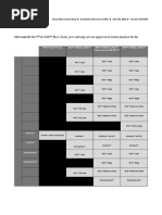 Tank Cleaning Guide BP | PDF | Gasoline | Diesel Fuel