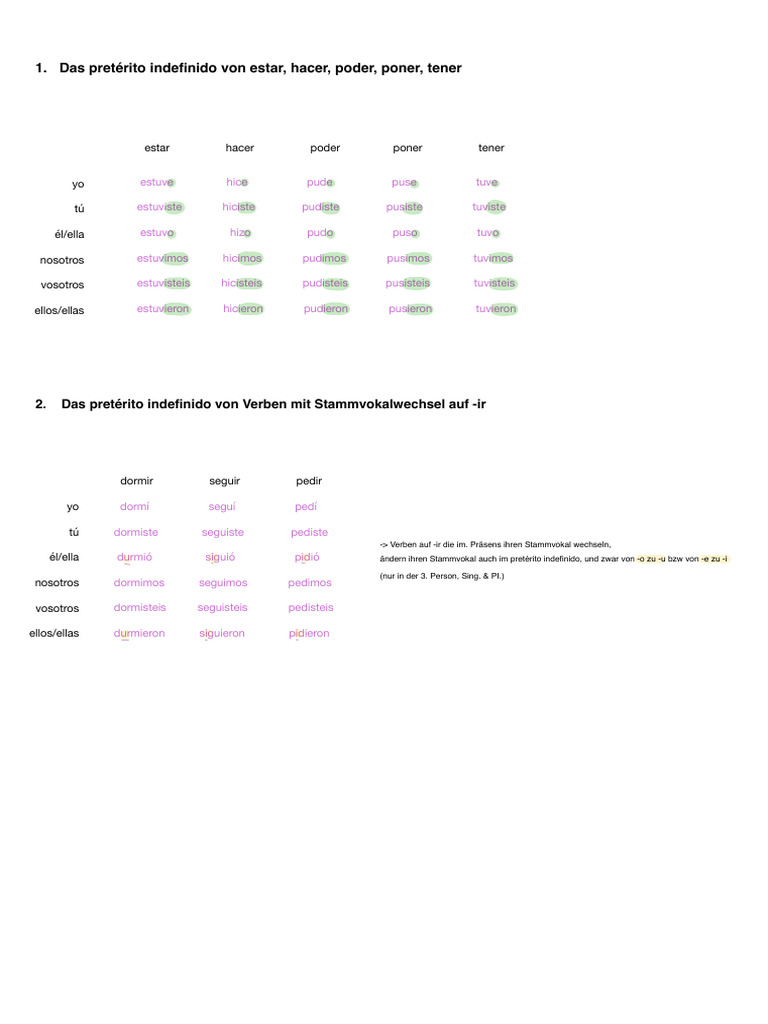 Pretérito Indefinido, Imperfecto y Perfecto | PDF