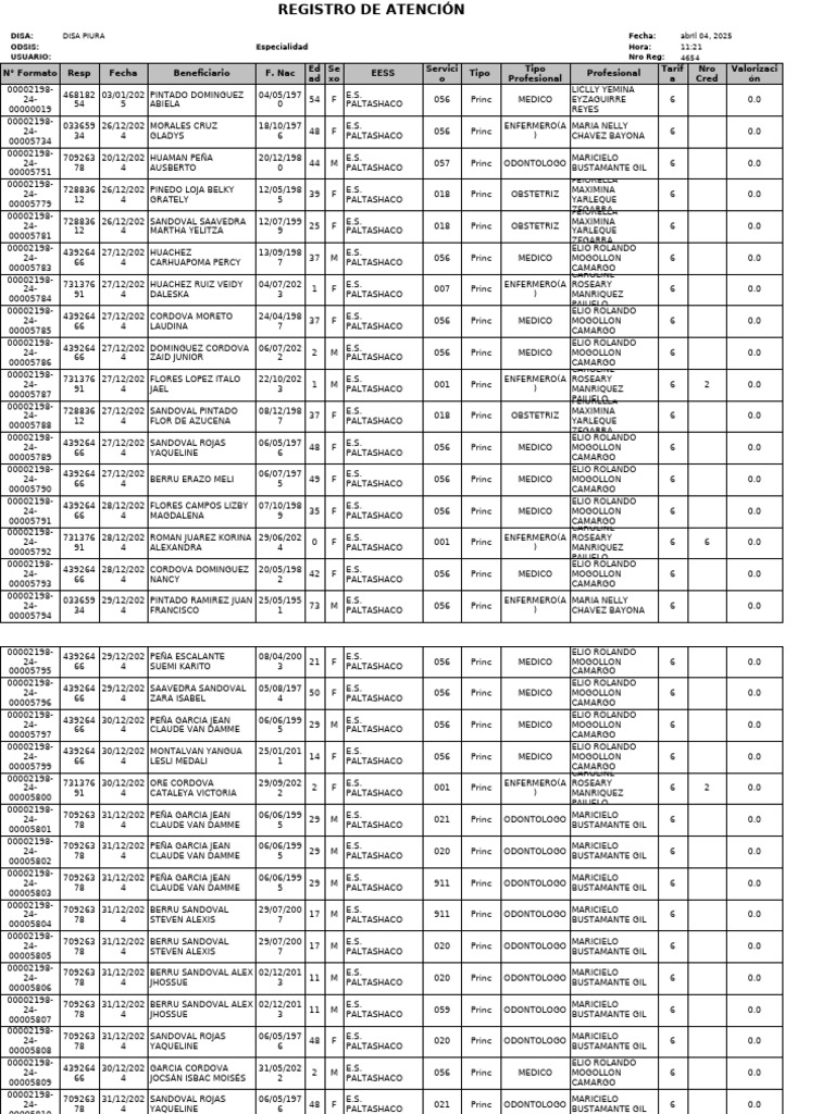 RAServ Princ Adic | PDF