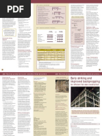 Minimum Striking Times for Formwork | PDF | Civil Engineering | Masonry