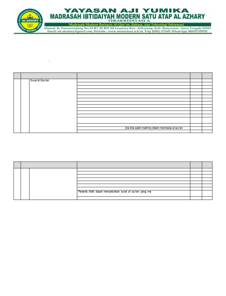 KISI KISI QH Kelas 2 PHB 2024-2025 | PDF