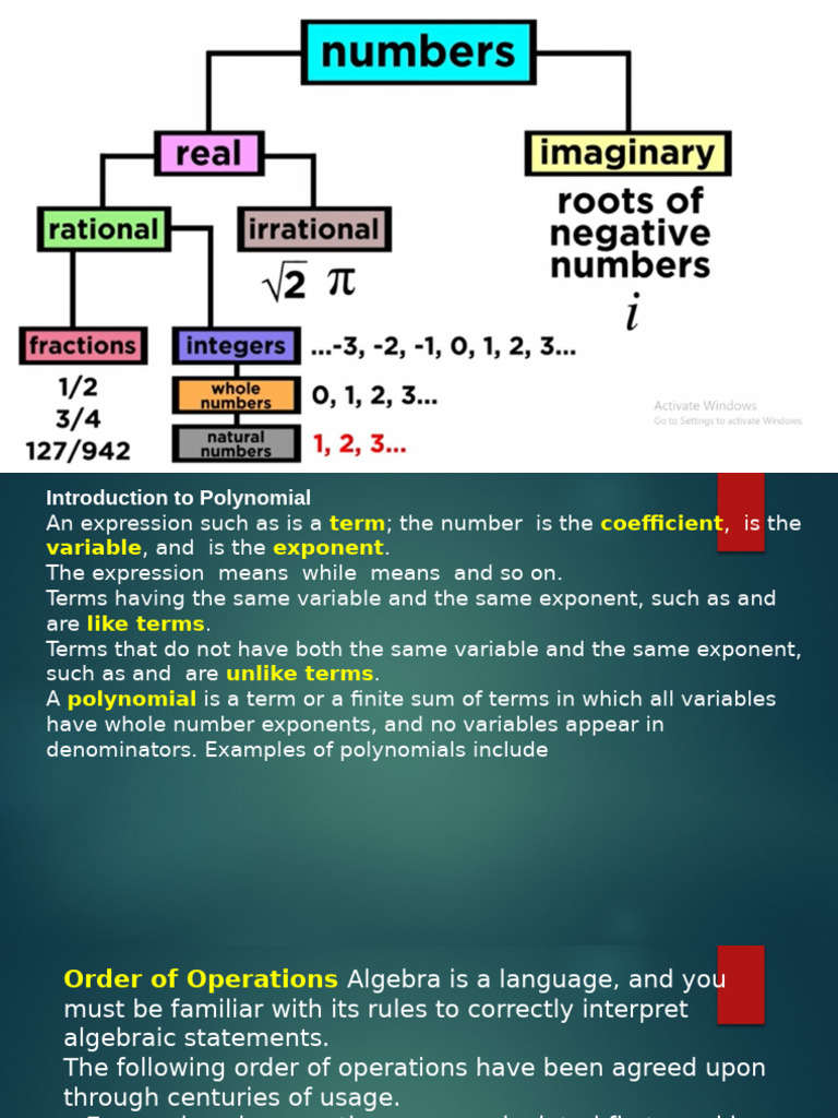 Basic Algebra-2 (2024) | PDF | Factorization | Exponentiation