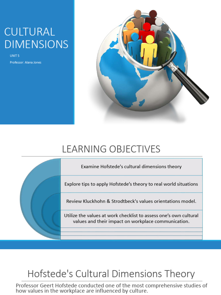 Unit 5 Cultural Dimensions | PDF | Psychology | Behavioural Sciences