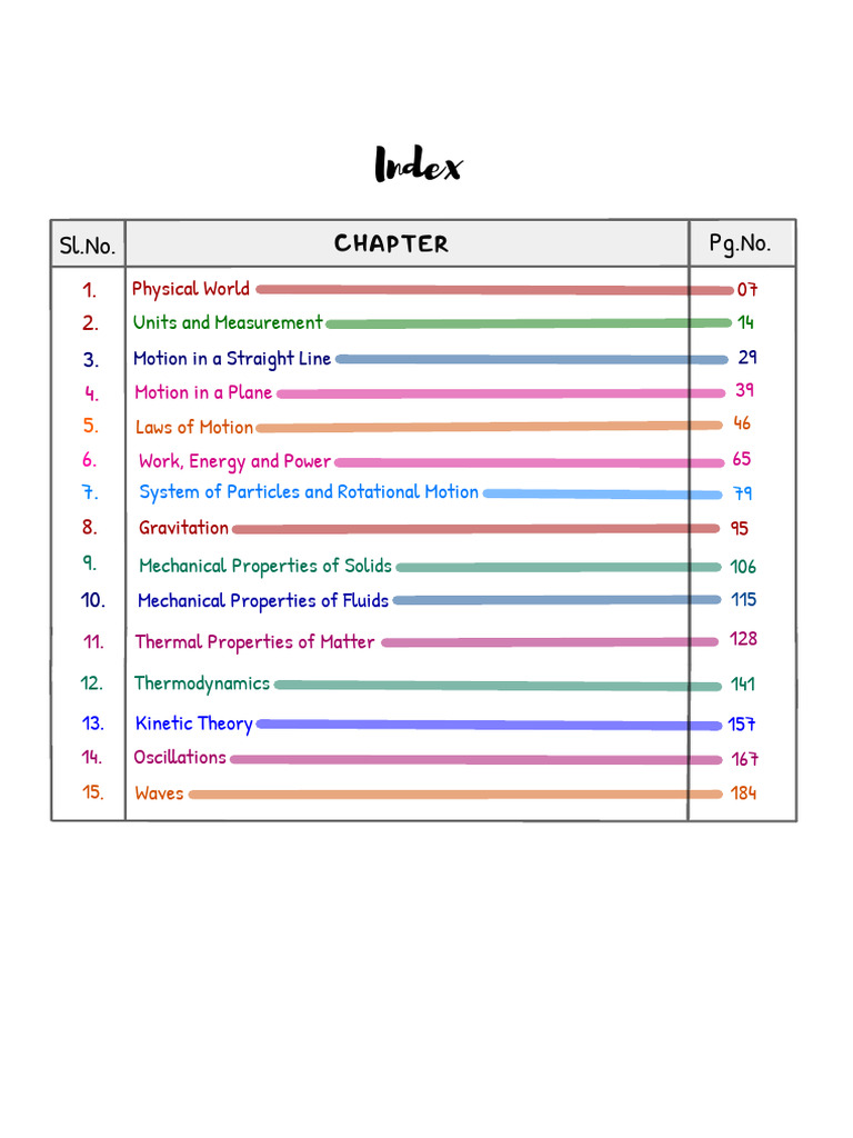 Pages From Physics Class 11 | PDF | Force | Physics