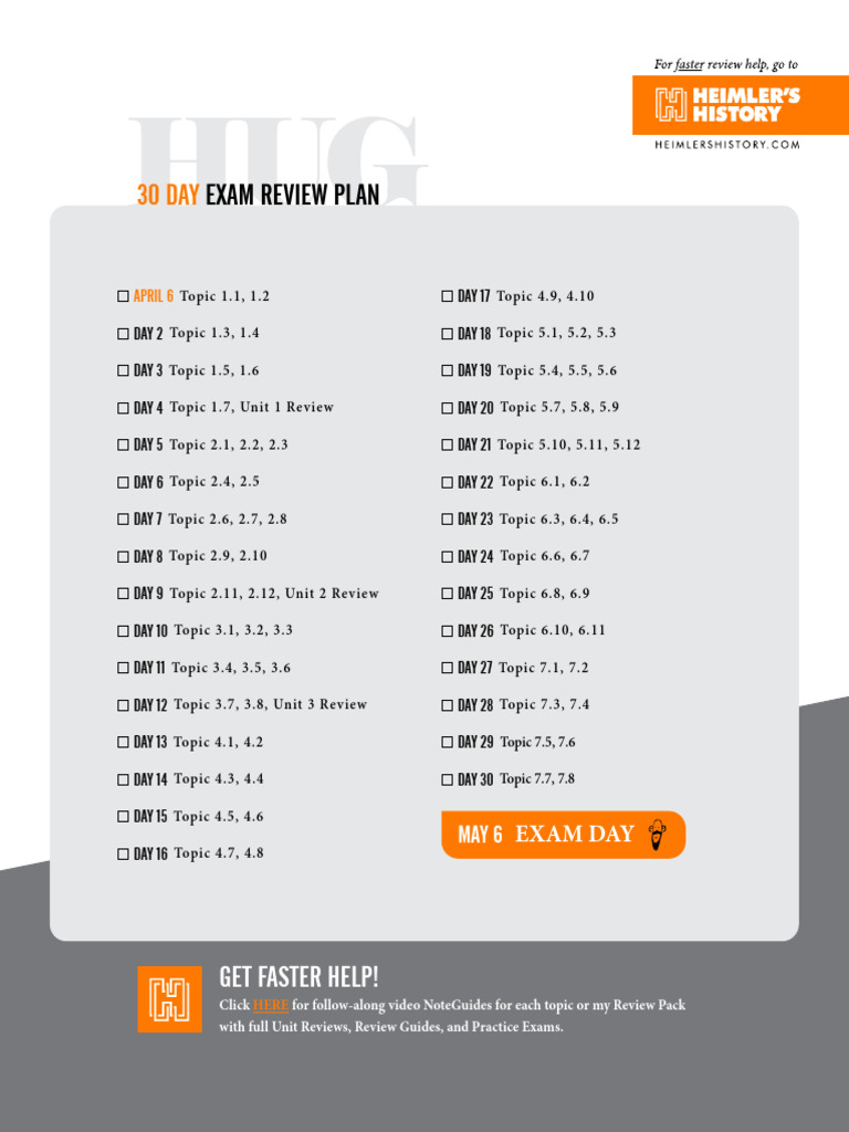 AP HUG Exam Review Plan 2025 | PDF