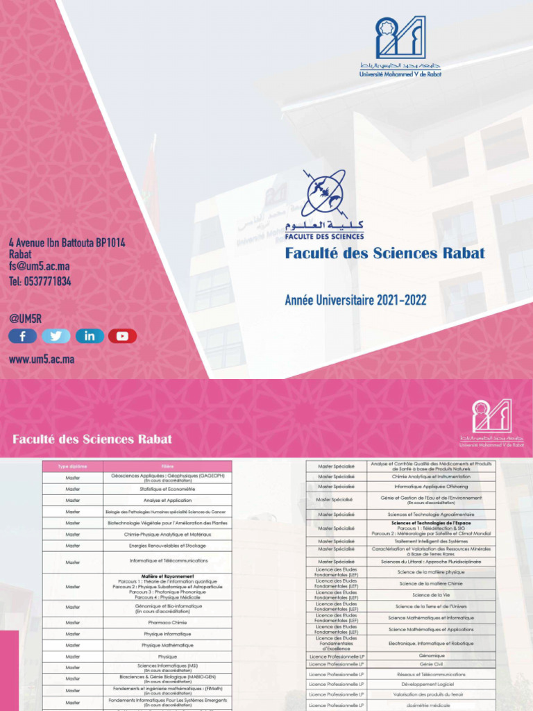 FSR - Finall | PDF