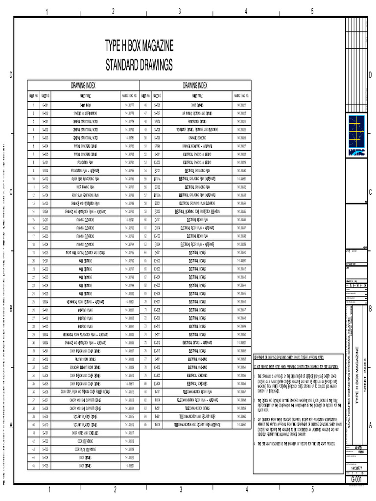 Type H Box Magazine Standard Drawings: Drawing Index Drawing Index ...