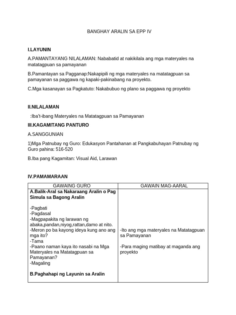 BANGHAY ARALIN SA EPP IV (COT) | PDF