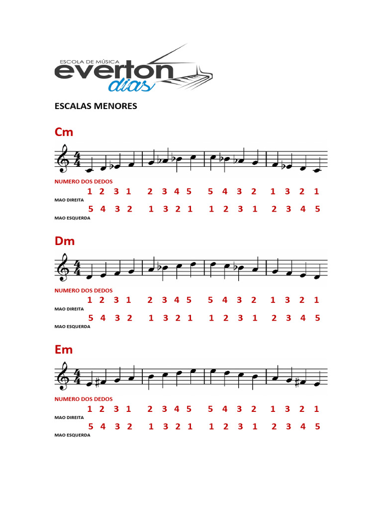 Escala Menores Ok Ok PDF | PDF