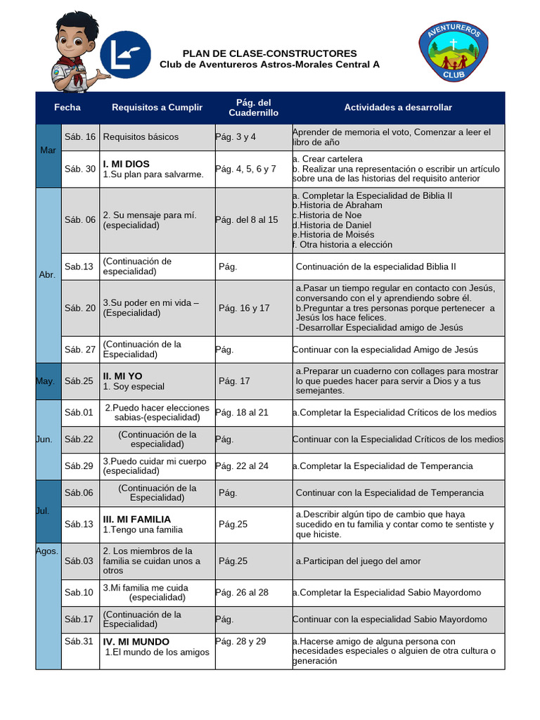 Plan de Clase Constructores | PDF
