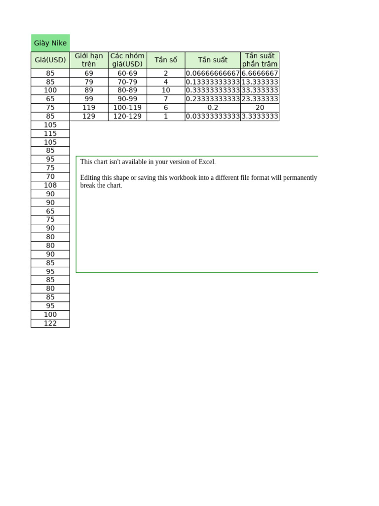 TKUD Version 1.xlsb | PDF