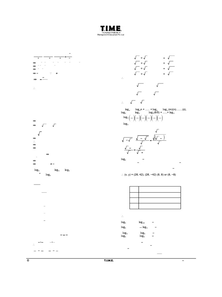 Indices & Surds, Logarithms - Sol | PDF | Mathematics | Arithmetic
