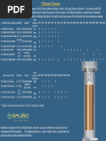 NAMP 4790.2E 28 October 2024 Highlights | PDF