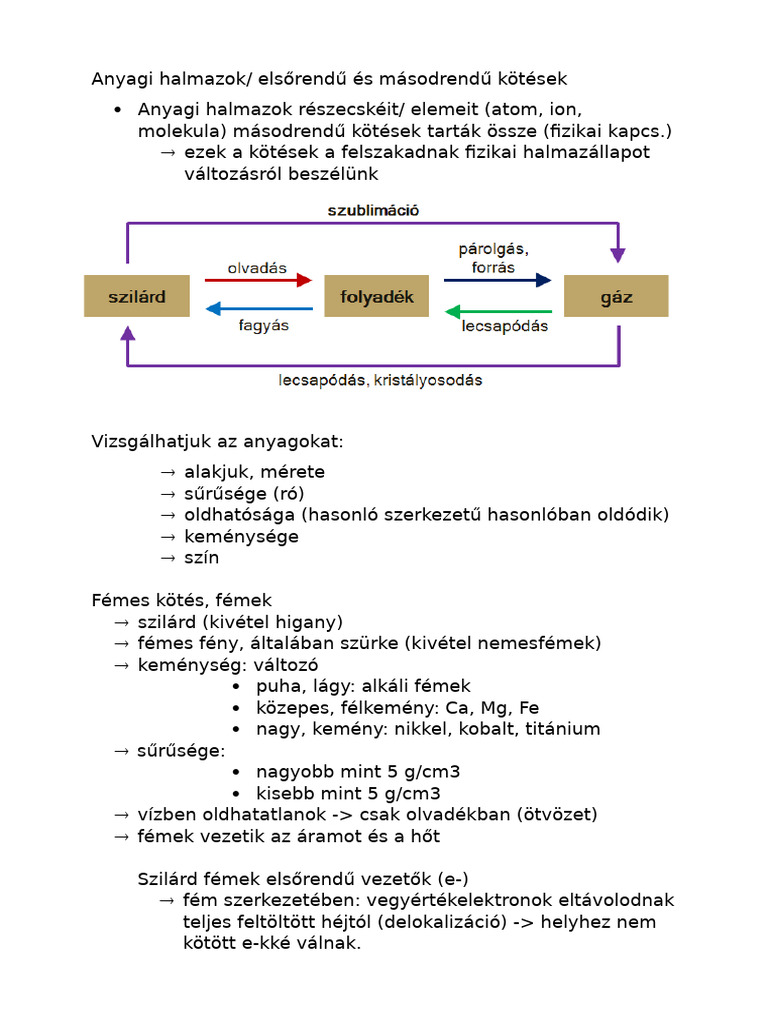 Anyagi Halmazok | PDF