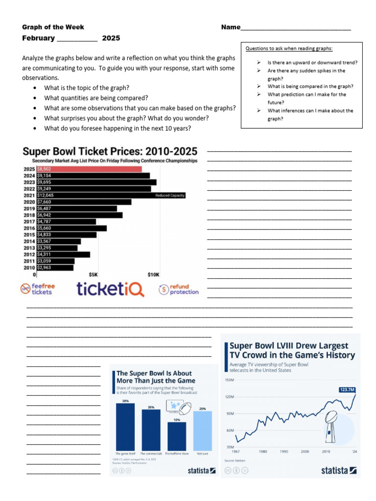 Gow 2-9 2025 Super Bowl Ticket Prices Viewership | PDF