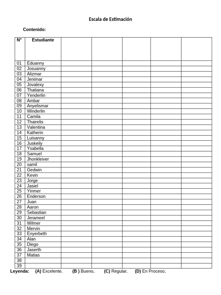 Yuleidys Escala de Estimación | PDF