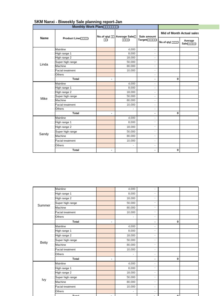 SKM NANXI Action Plan Report | PDF