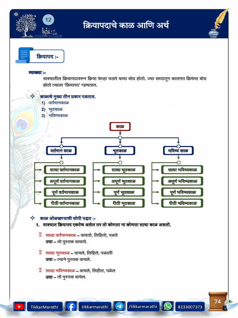 Marathi Grammar 2 | PDF