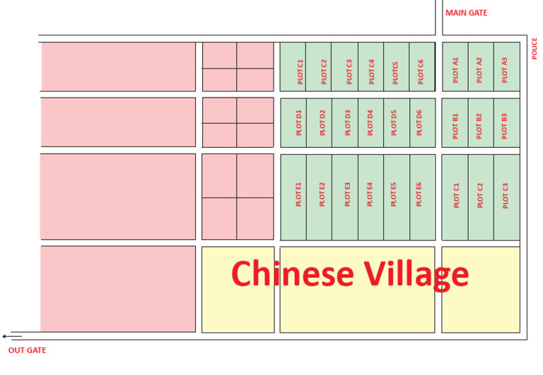 Agric Plan Show-2 | PDF