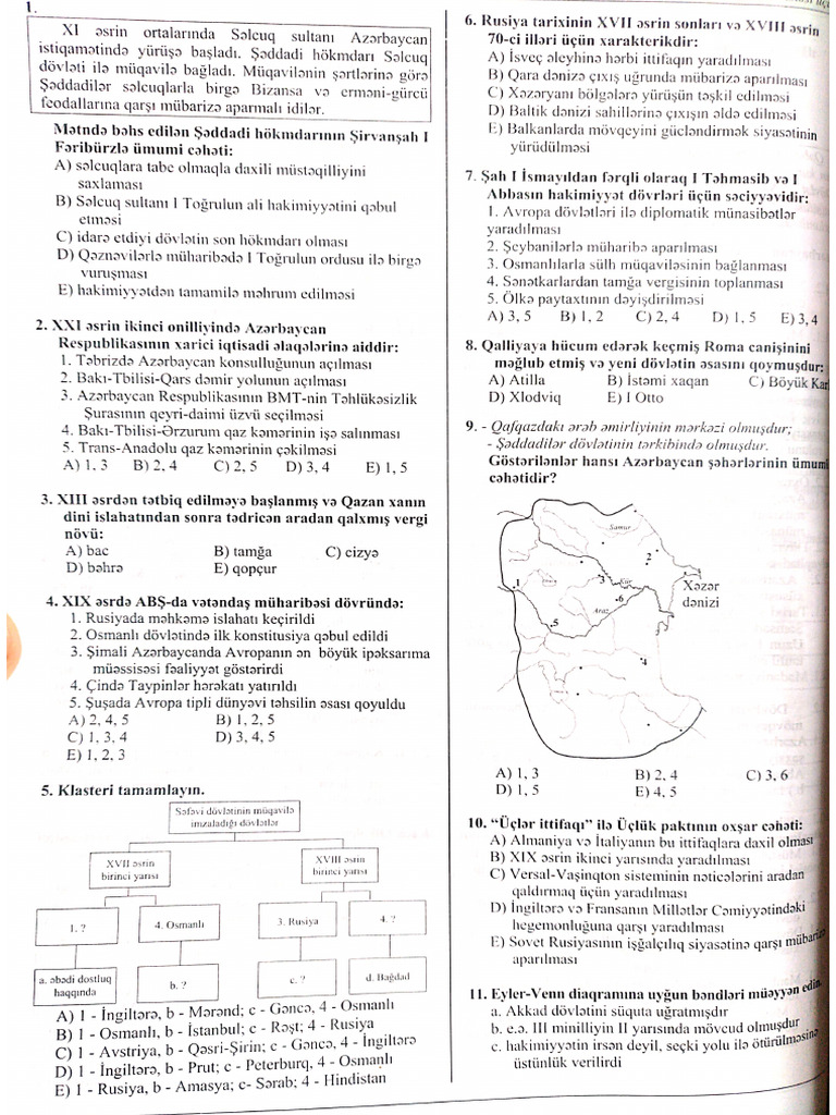 Tarix Model Test 2022 | PDF