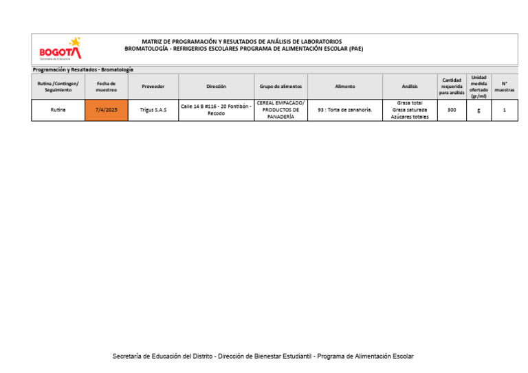 Trigus S.A.S - BROMATOLOGIA | PDF