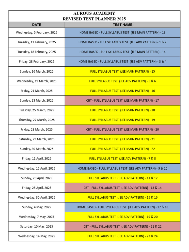 Updated Revised Test Planner 2025 | PDF