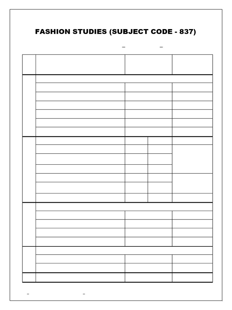 Class XI Fashion Studies Curriculum 2024-25 | PDF | Textiles | Sewing