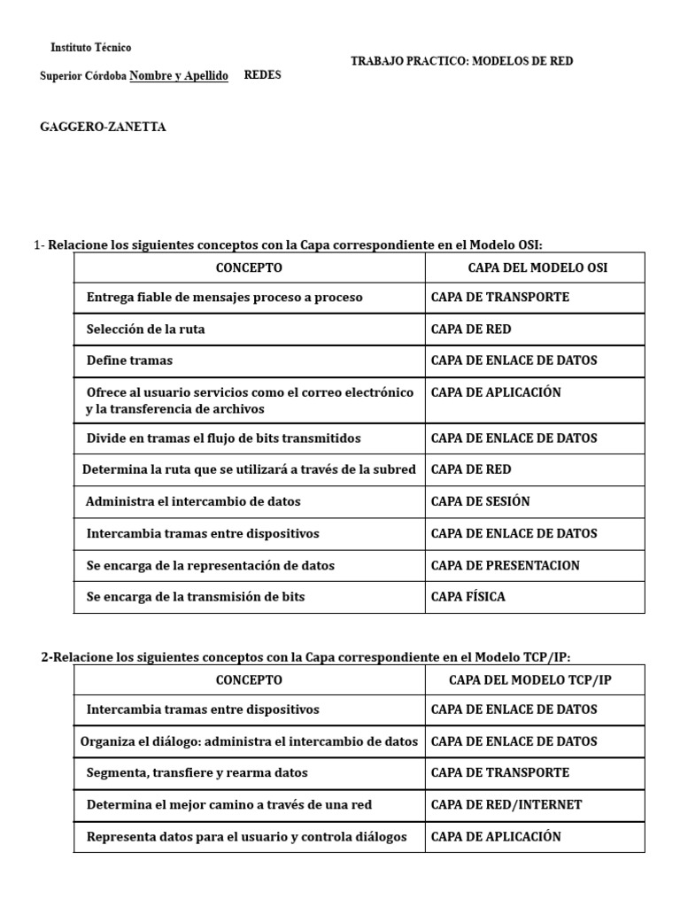 TP-Modelo OSI - Modelo TCP-IP (1) ESTE Si | PDF | Red de computadoras ...