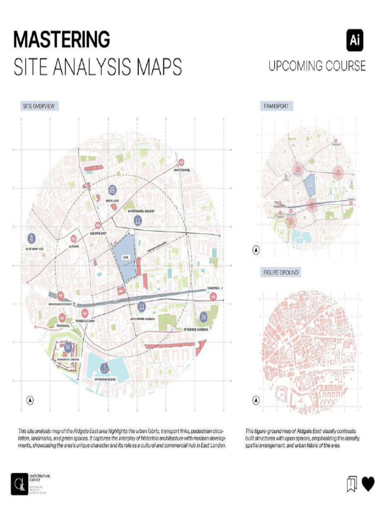 Mastering Site Maps Course - Join The Waitlist! | PDF