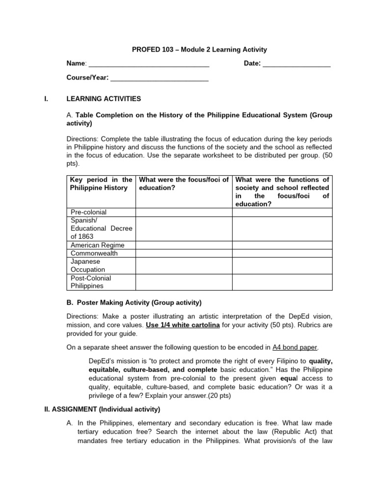 Module-2-LEARNING-ACTIVITIES-1 | PDF