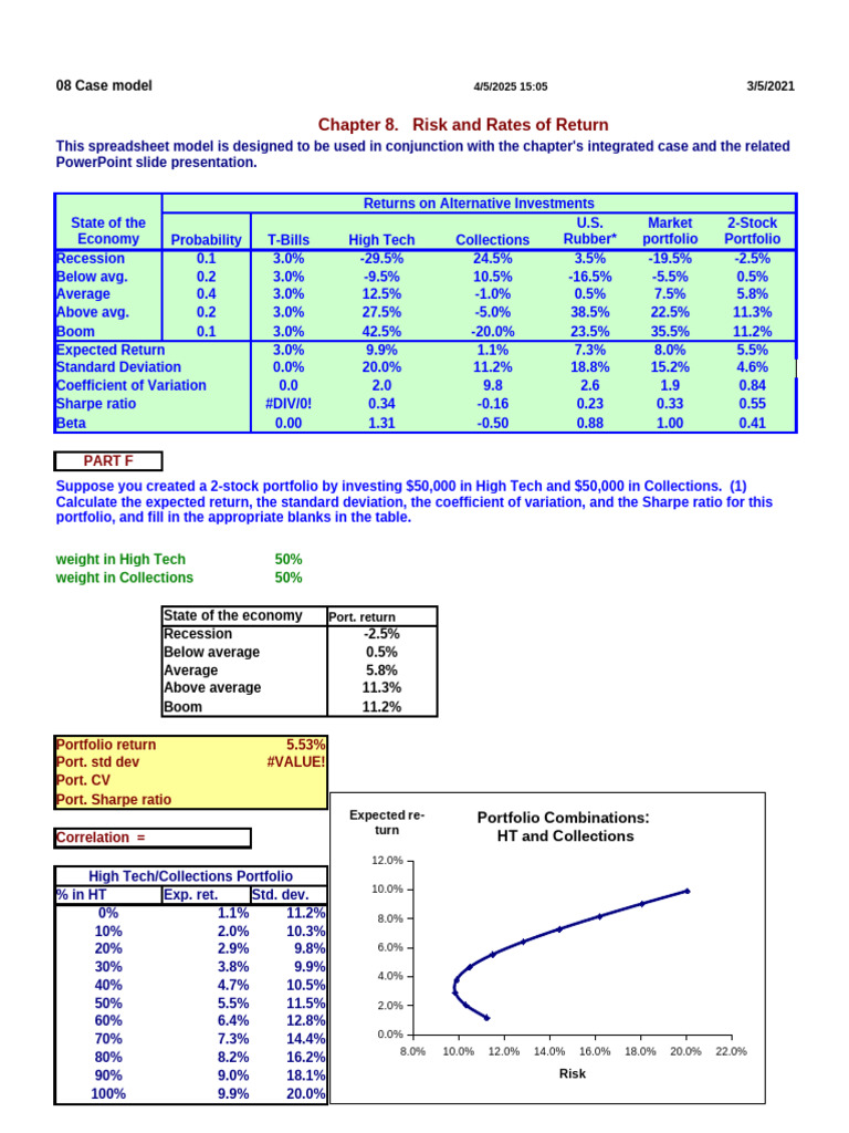 FFM16, CH 08, Case Model, 03-05-21 Assignment 8 | PDF | Sharpe Ratio ...