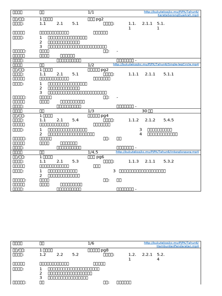 RPH PJ T6 2022 | PDF
