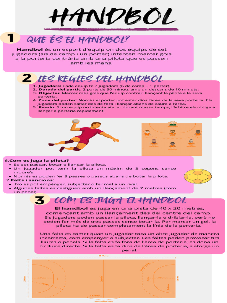 HANDBOL | PDF