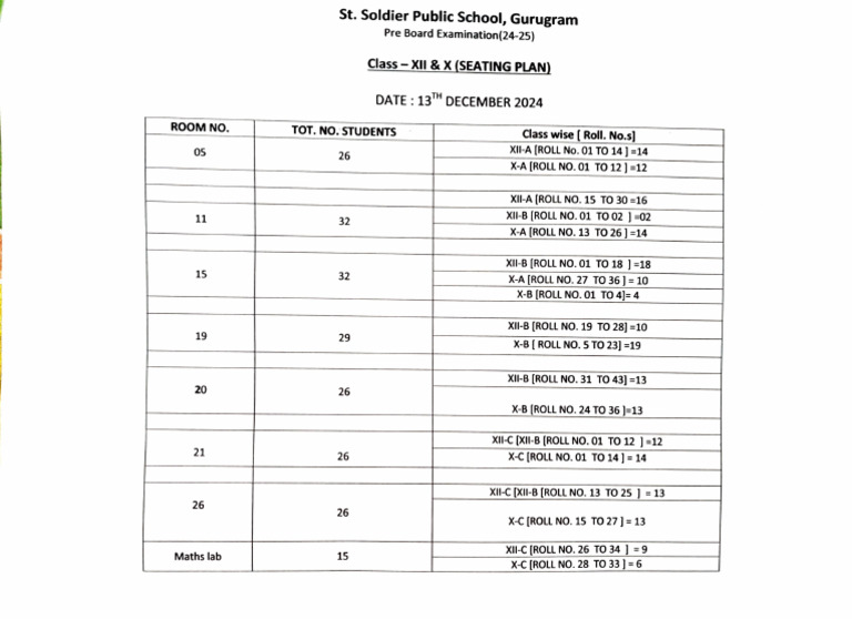 Seating Plan For XII and X (13th Dec. 2024) | PDF