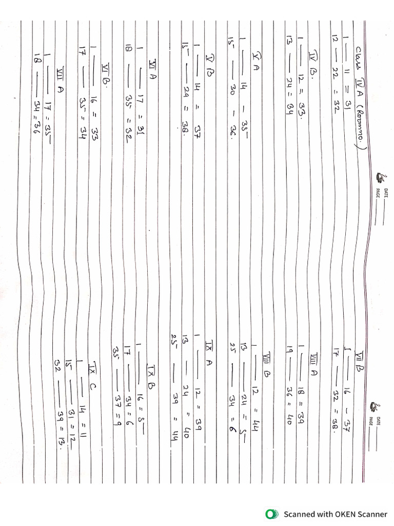 Seating Plan Class Wise | PDF