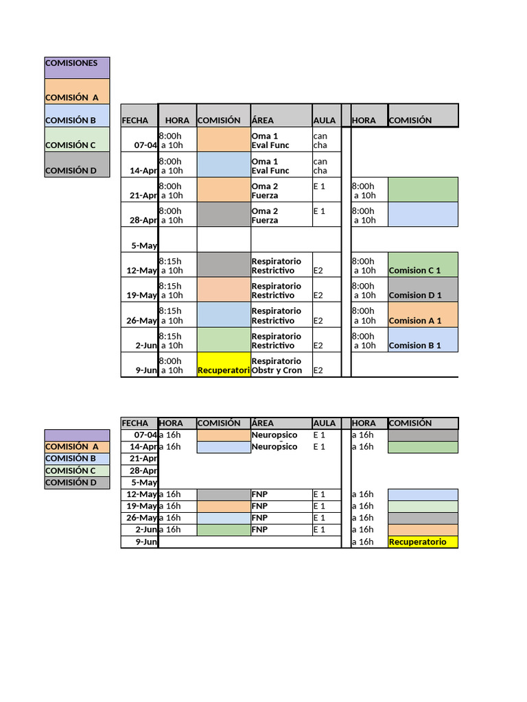 Cronogramas Practicos 2025 | PDF