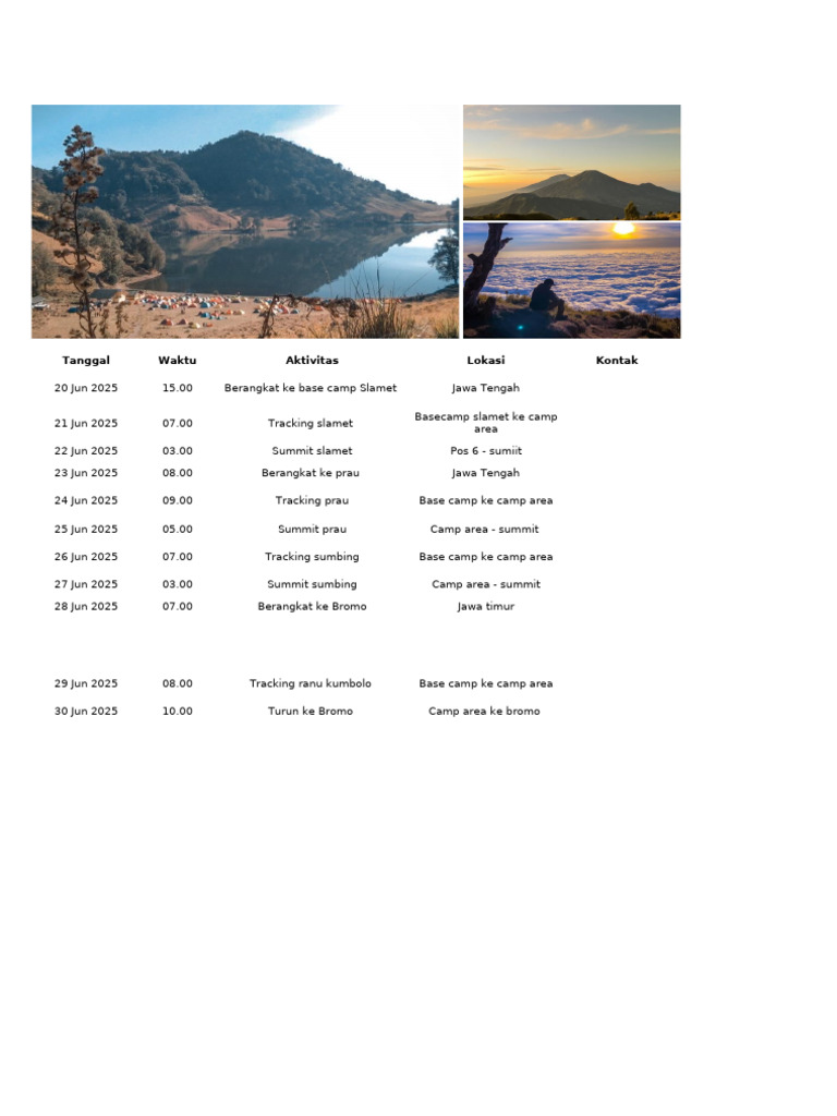 Perencana Perjalanan | PDF