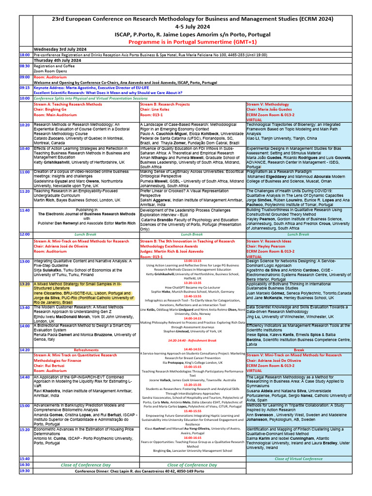 ECRM 2024 Timetable-FINAL | PDF | Methodology | Science