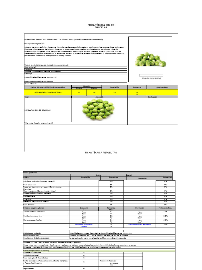 Repollitas Col de Brucelas Cencosud | PDF
