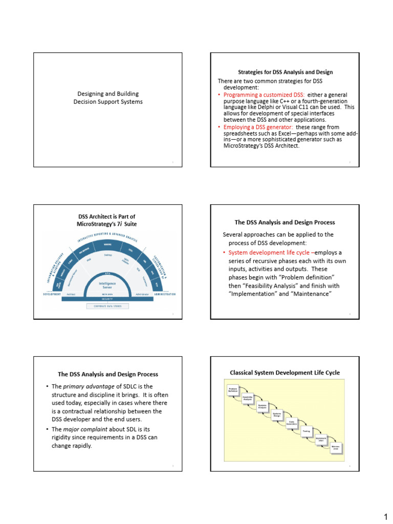 Lesson Six_Designing and Building DSS | PDF | Software Development ...