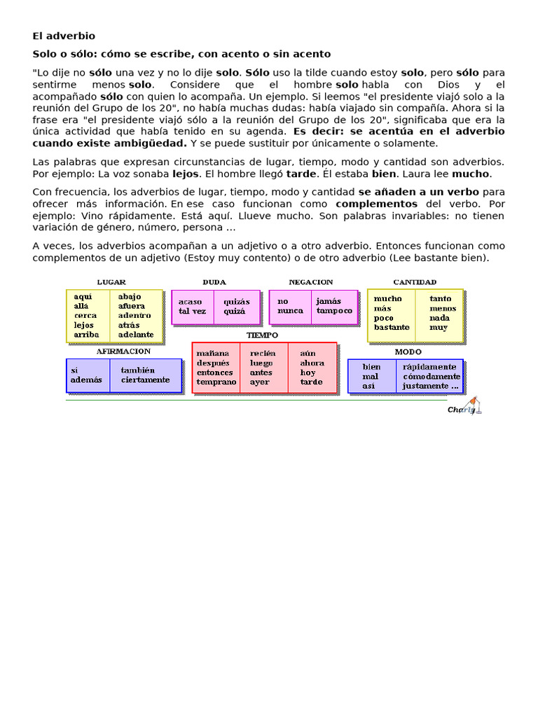 El adverbio | PDF