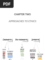 Ethics - Chapter 1. Introduction To Ethics | PDF | Morality | Virtue Ethics