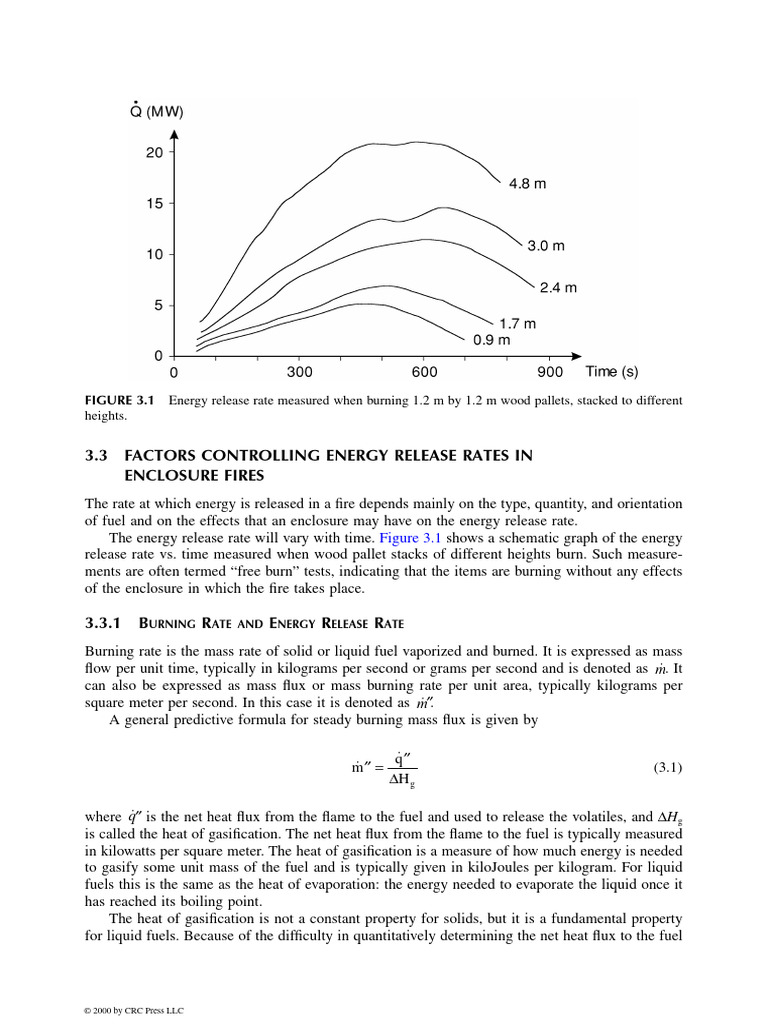 Enclosure Fire Dynamics Karlsson | PDF | Combustion | Gases
