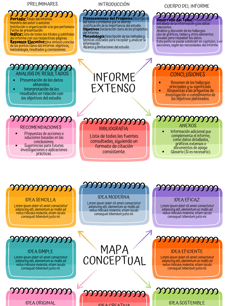 Informe Extenso | PDF