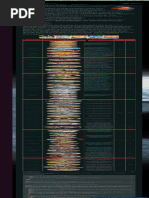 Ser Junkan Overview in Enter the Gungeon | PDF
