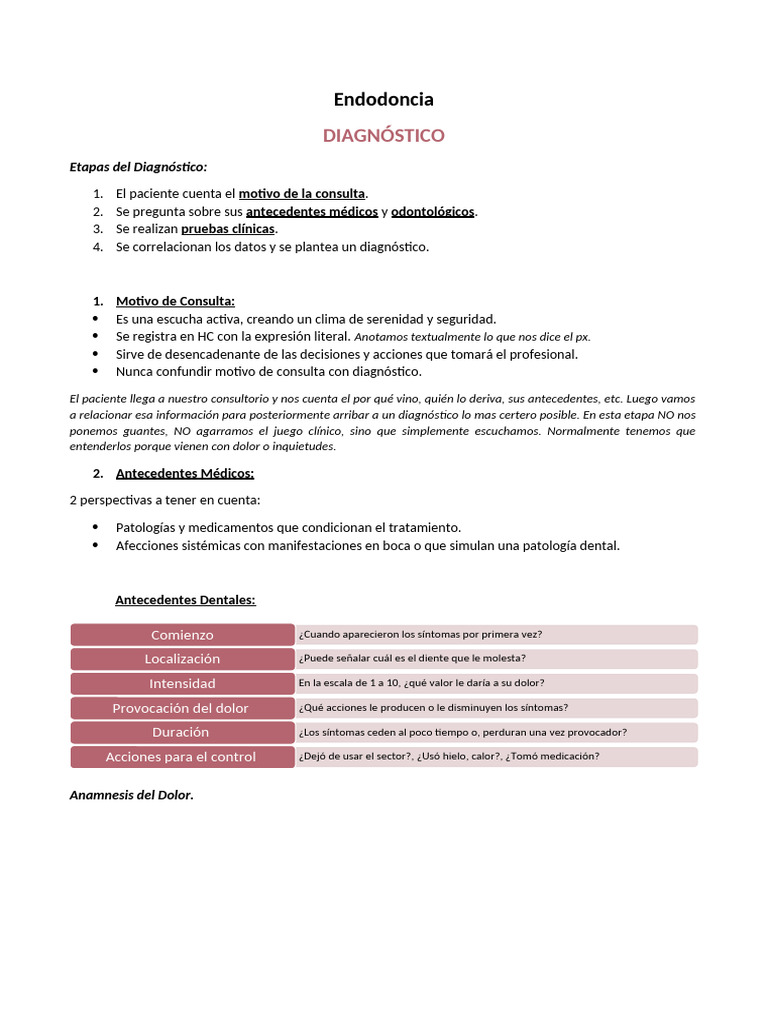 Diagnóstico en Endodoncia: Proceso y Pruebas | PDF | Diagnostico medico ...