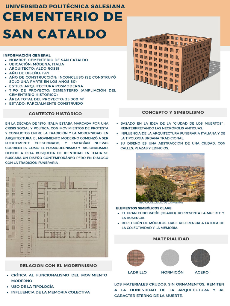Cementerio San Cataldo: Aldo Rossi | PDF | Diseño | Estilo