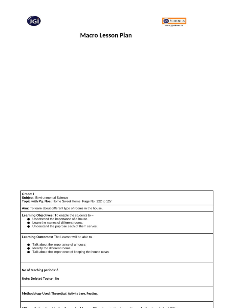 Grade 1 EVS Macro Lesson Plan 2 | PDF | Lesson Plan | Learning