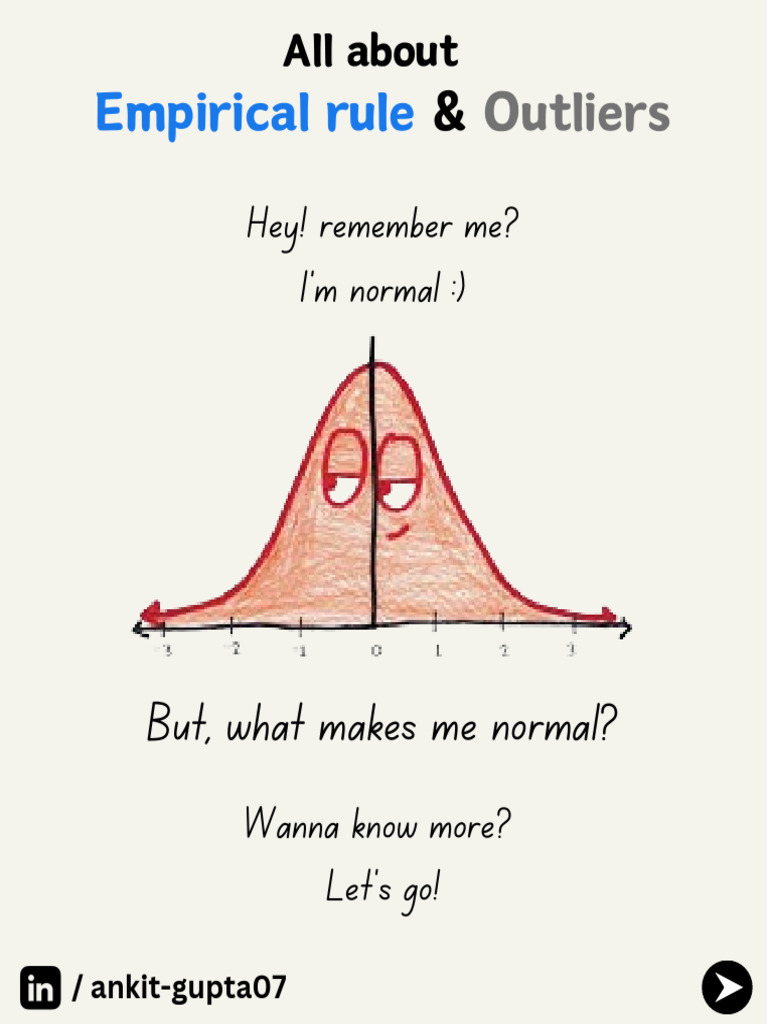 Empirical_rule_and_Outliers_1721456291 | PDF | Standard Score | Outlier