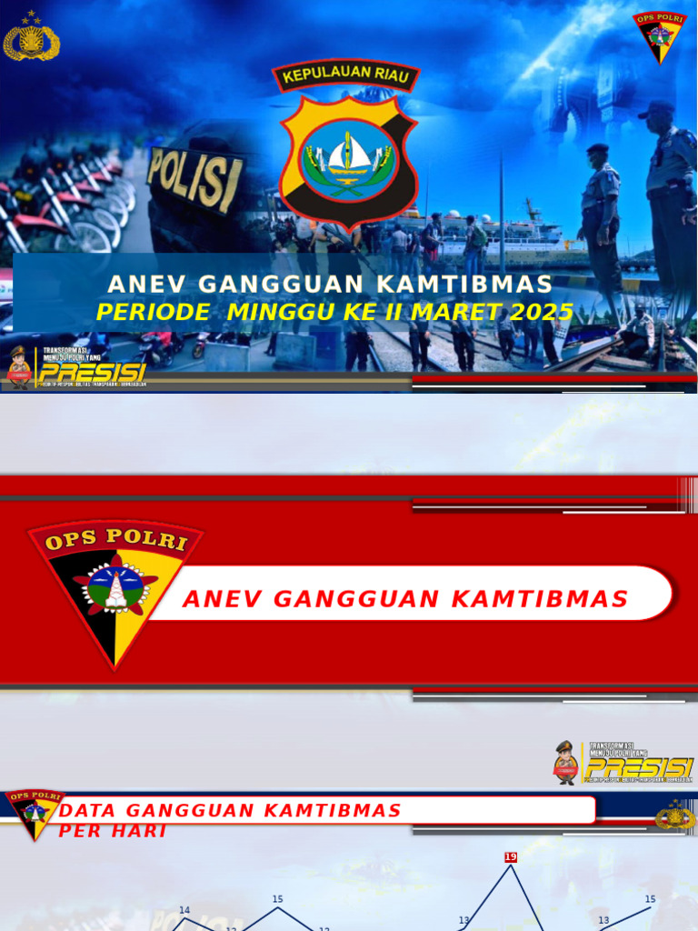 Anev GK MGG Ii Mar 2025 | PDF